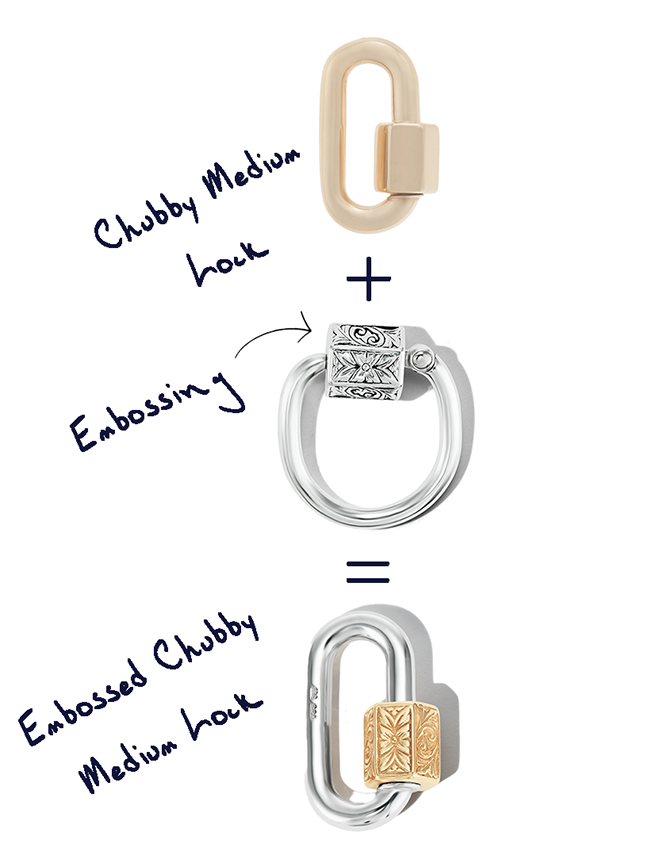 NEW(S): Locks, “Drops” & Shops – Marla Aaron